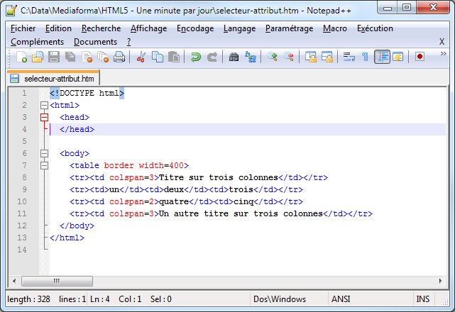 selecteur javascript