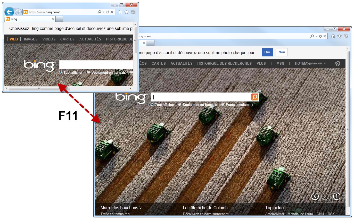 plein écran Archives - Médiaforma