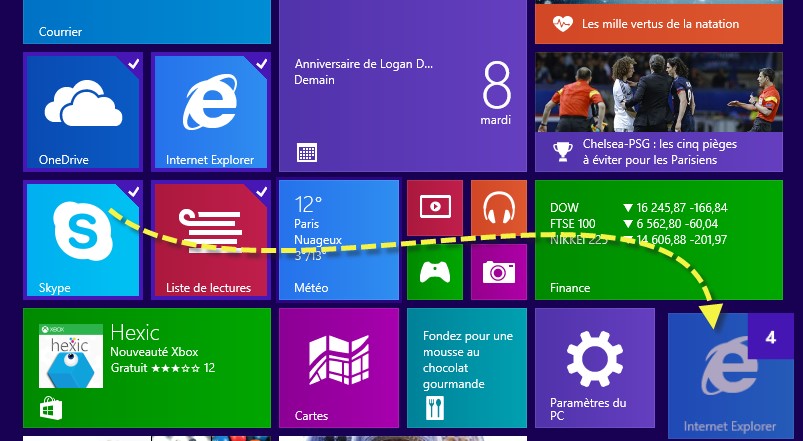 vignettes Archives - Médiaforma